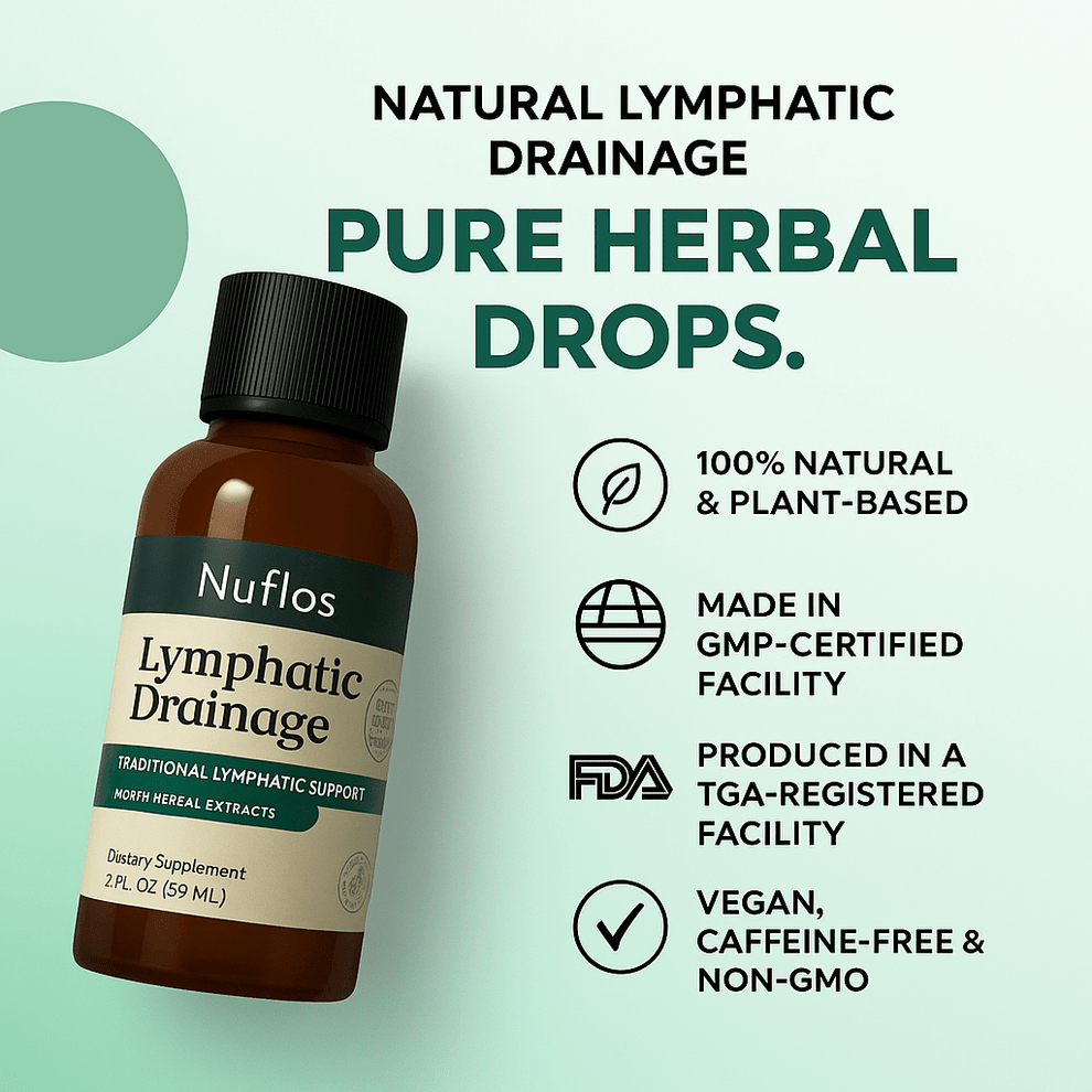 Nuflos De-Puff Drops – Naturally Drain Puffiness From Face, Belly, And